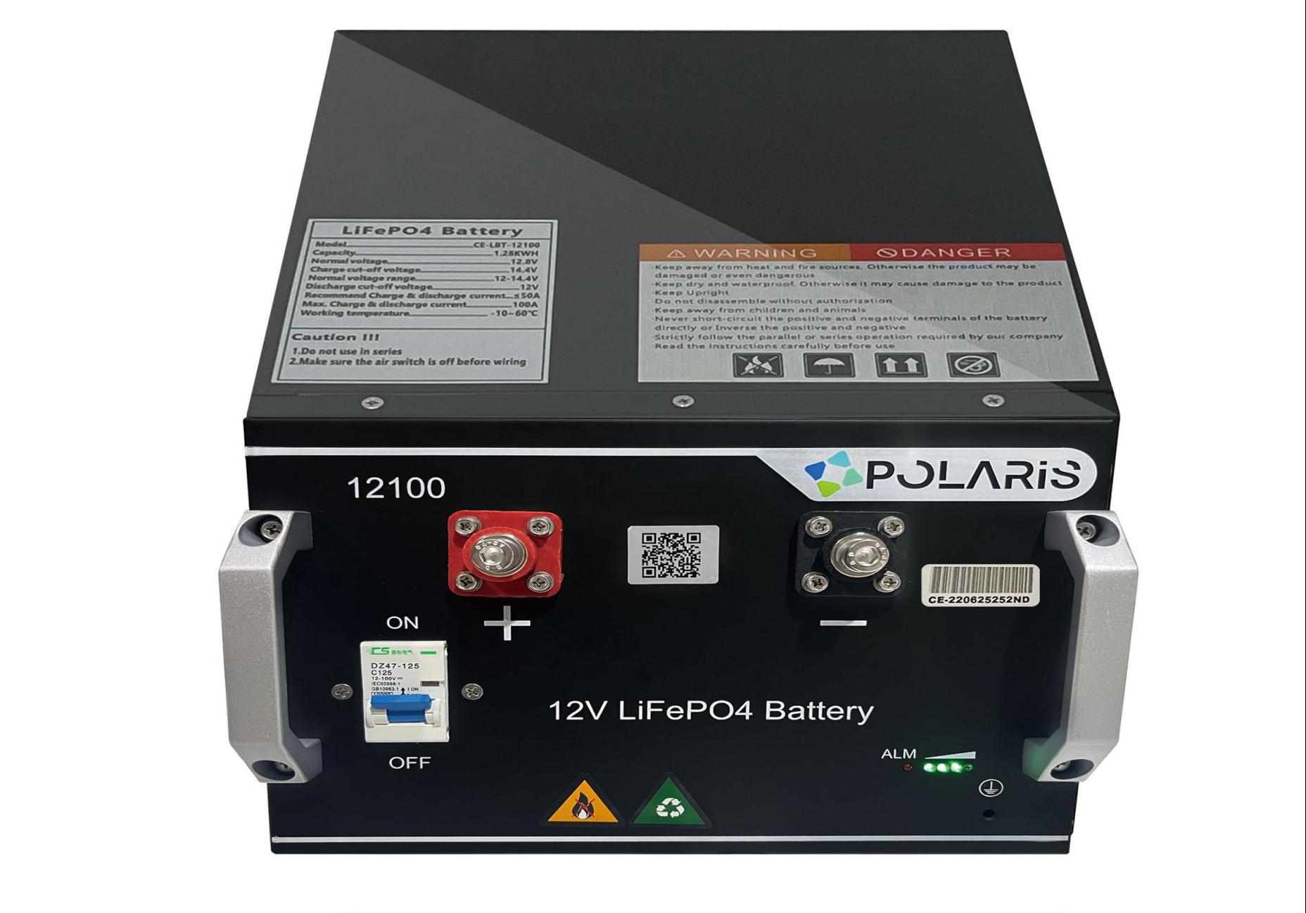 Wakanda - All your solar needs