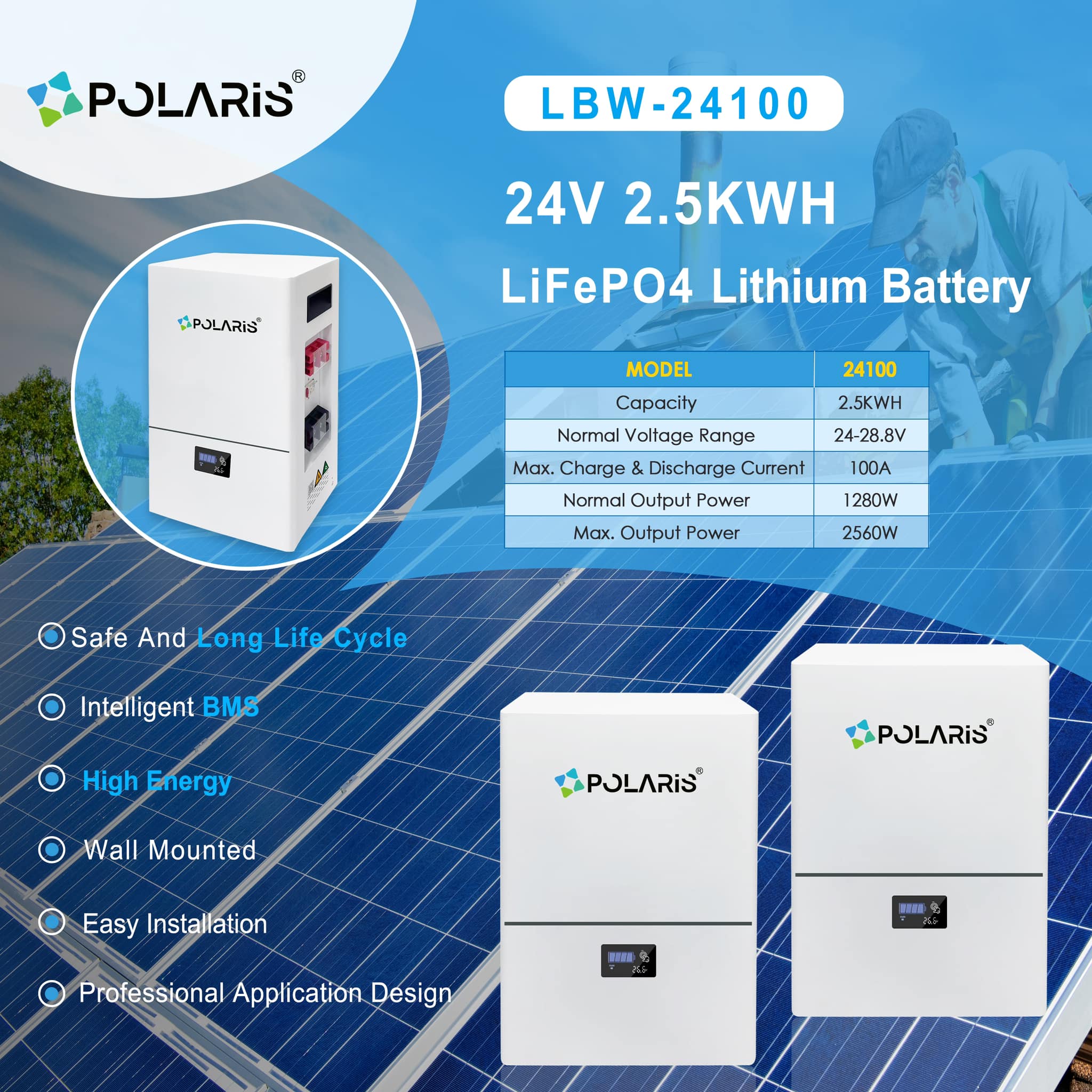 Wakanda - All your solar needs