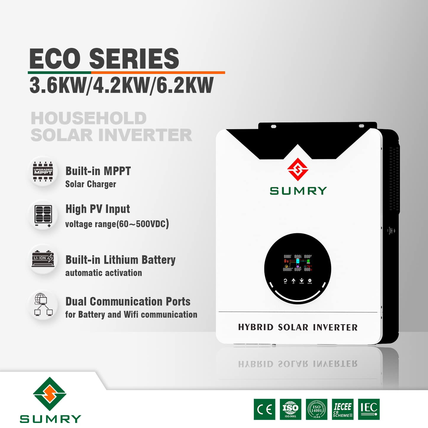 Wakanda - All your solar needs